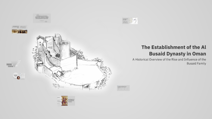 The Establishment of the Al Busaid Dynasty in Oman by Foodi Wahab on Prezi