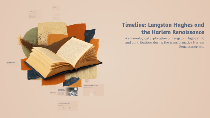 Timeline: Langston Hughes and the Harlem Renaissance by luna karaki on ...