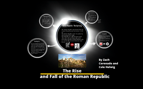 The Rise and Fall of the Roman Republic by Zach Coronado on Prezi