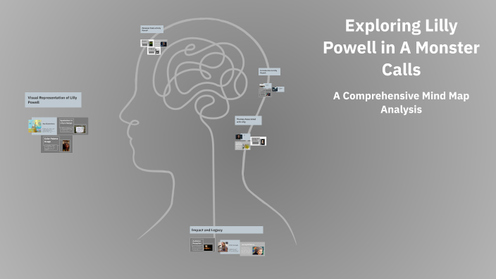 Exploring Lilly Powell in A Monster Calls by olivia hamilton-lee on Prezi