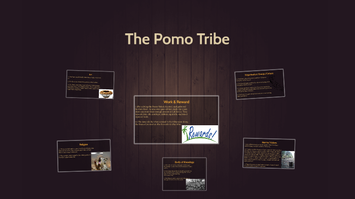 The Pomo Tribe by Andrew Rolfes on Prezi
