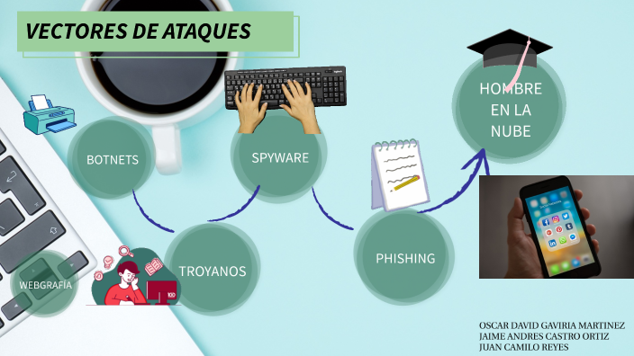 VECTORES DE ATAQUES by Legolazxd on Prezi