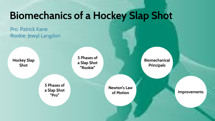 Biomechanics of a Hockey Slap Shot by Jewyl Langdon on Prezi