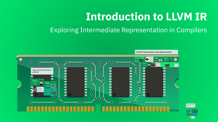 Introduction to LLVM IR by art_of_living here on Prezi