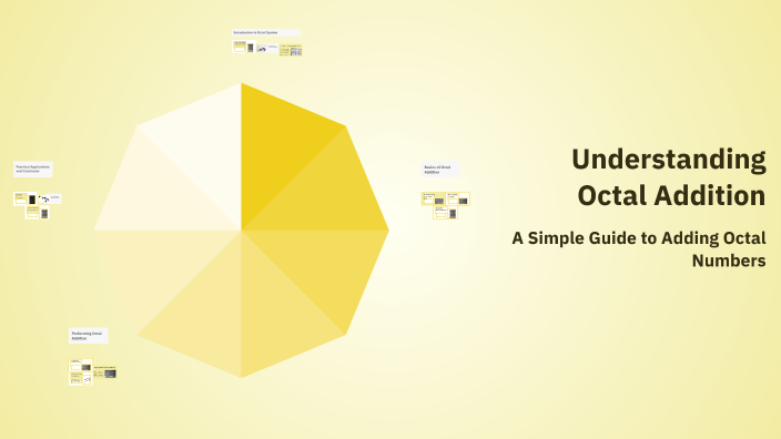 Understanding Octal Addition by Shad Estopa on Prezi