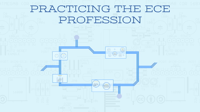 PRACTICING THE ECE PROFESSION by KK M on Prezi