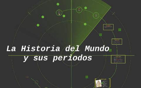La Historia del Mundo y sus periodos by theo gonzalez on Prezi