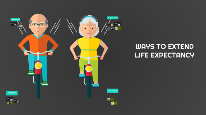 WAYS TO EXTEND LIFE EXPECTANCY by LUISA FERNANDA ALEMAN RESTREPO on Prezi