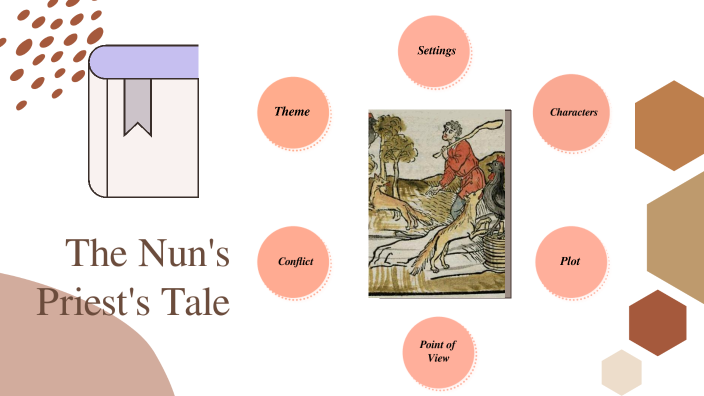 The Nun's Priest's Tale by Jonaflor Costudio Anog on Prezi