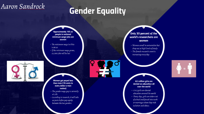 Gender Equality by Aaron Sandrock on Prezi