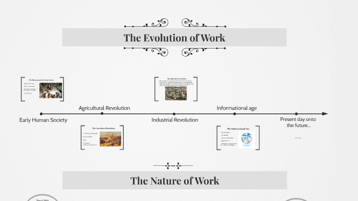 The Evolution of Work and The Nature of Work by RR L on Prezi