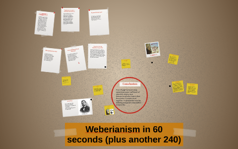 Max Weber's Theory of Social Change by Alex Blankenship on Prezi