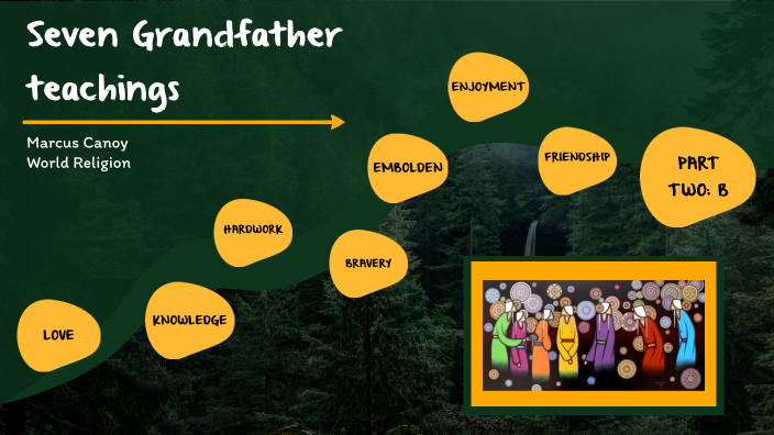 Seven Grandfather Teaching by Marcus Canoy on Prezi