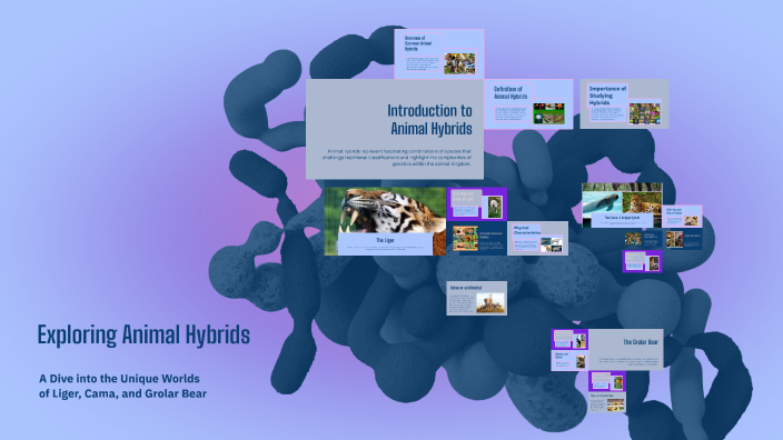Exploring Animal Hybrids by malakai jaeger on Prezi