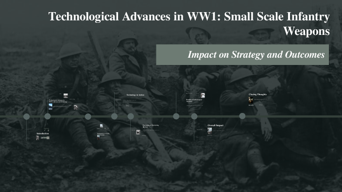 Technological Advances in WW1: Small Scale Infantry Weapons by Vipul ...