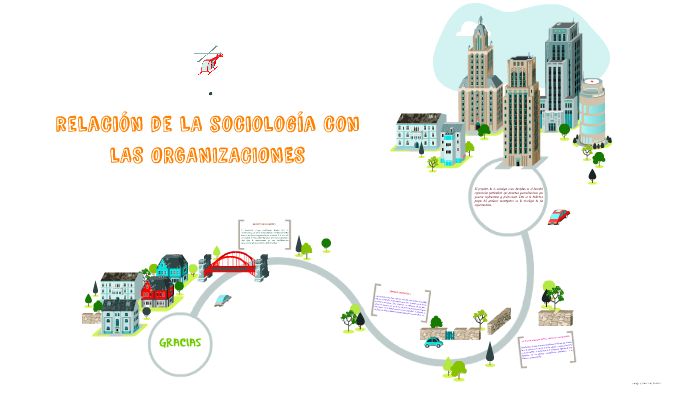 relacion de la sociologia con las organizaciones by ADALMITA ARADILLAS LARA on Prezi
