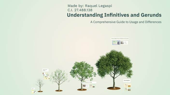 Understanding Infinitives and Gerunds by Ricardo Legaspi Soffiaturo on ...