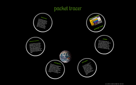 Packet tracer by maria paula escobar serna on Prezi