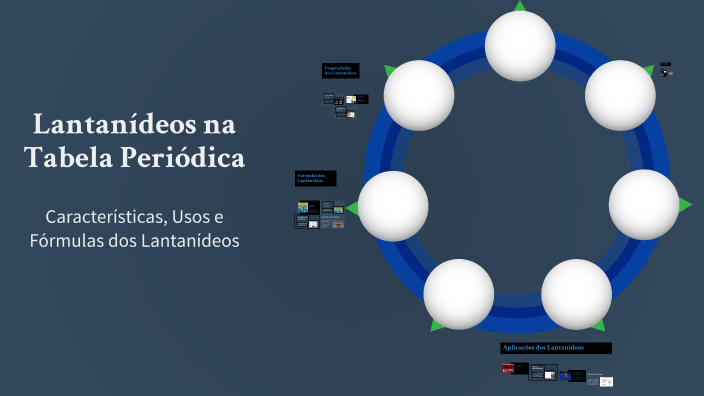 Lantanídeos na Tabela Periódica by GEOVANA RODRIGUES on Prezi