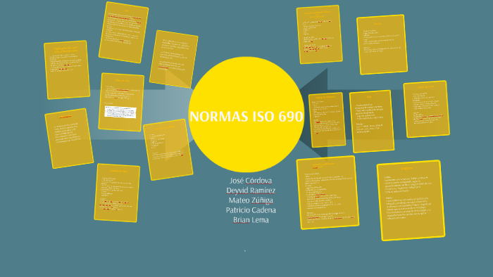 NORMAS ISO 690 by Mateo Zuñiga on Prezi