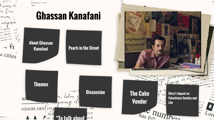 Ghassan Kanafani by Leen Altamimi on Prezi