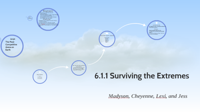 6.1.1 Surviving the Extremes by madyson zehnder on Prezi