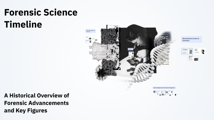 Forensic Science Timeline by Fizzwally on Prezi