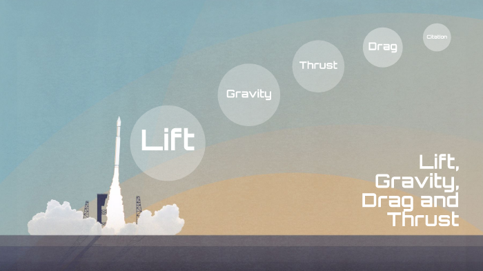 Lift, Gravity, Drag and Thrust by Jarvis Tang on Prezi