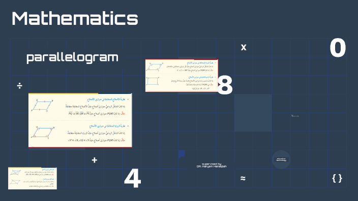 Mathematics by manar olimat on Prezi