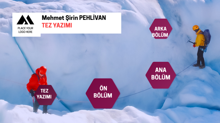 TEZ YAZIMI by Mehmet Pehlivan on Prezi