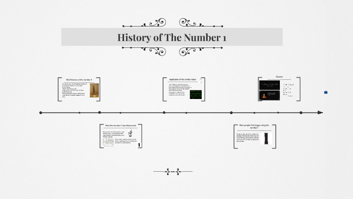 The history of number one by Alex Ruiz on Prezi