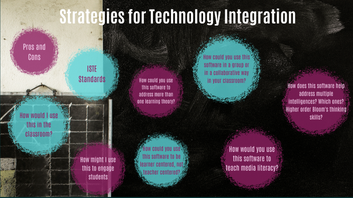 Strategies for Technology Integration by leslie G on Prezi