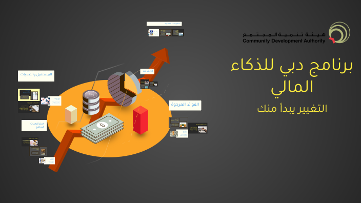 برنامج دبي للذكاء المالي by Obaid Majed on Prezi