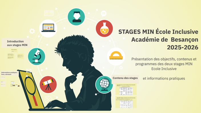 STAGES MIN École Inclusive ACA Besançon 2024-2025 by morgan Lesage on Prezi