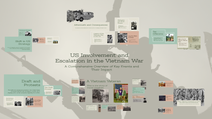 PART 2 US Involvement in the Vietnam War by Madelyn McClain on Prezi