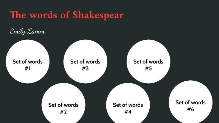 Shakespears dictionary by Emily Lamm on Prezi
