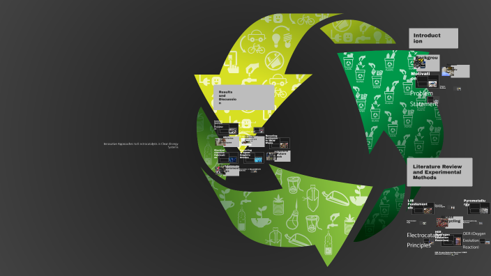 Sustainable Recycling of Spent Batteries by Keyru Serbara on Prezi