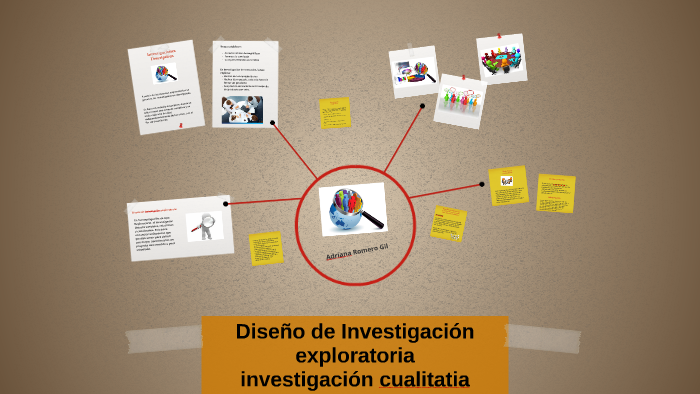 Diseño de Investigación exploratoria by Adriana Romero on Prezi