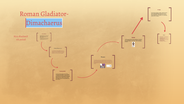 Dimachaerus Gladiator by myia blackwell on Prezi