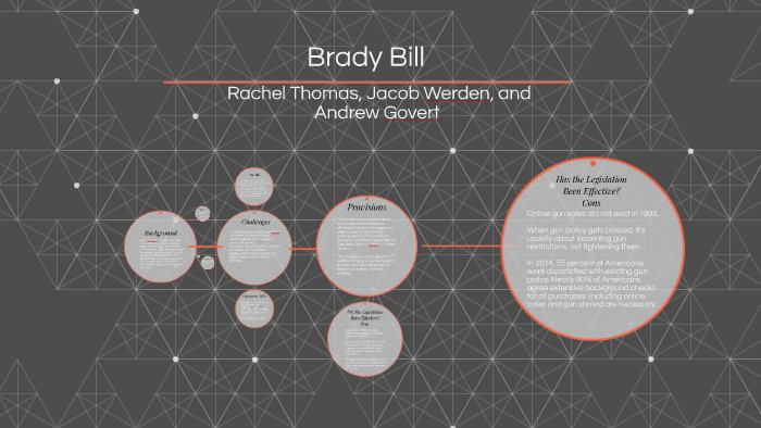 Brady Bill by Rachel Thomas on Prezi