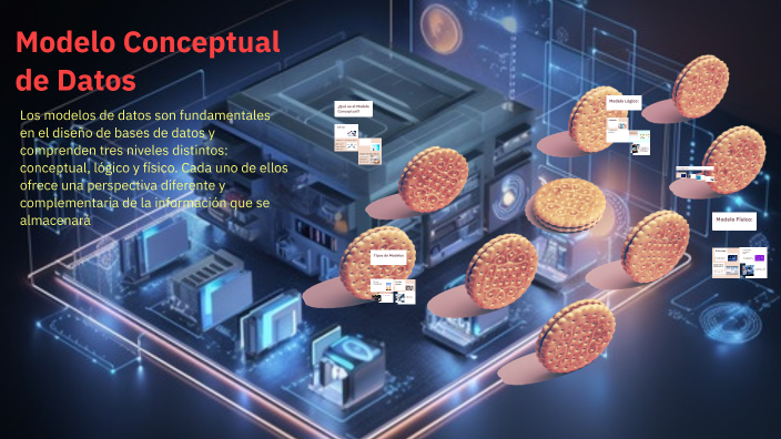 Modelo Conceptual de Datos by Diana Marcatoma on Prezi