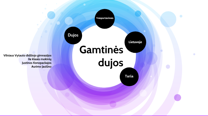 Dujos by Aurimas Jasiūnas on Prezi