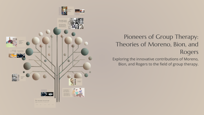 Pioneers of Group Therapy: Theories of Moreno, Bion, and Rogers by ...