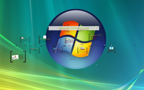 WINDOWS SERVER EVOLUTION by Wilson Moreno on Prezi
