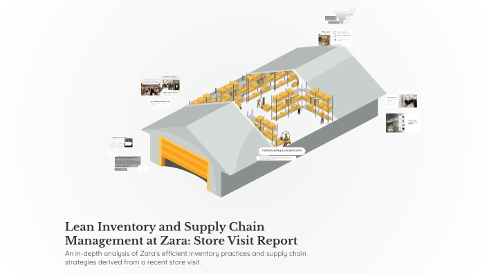 Lean Inventory and Supply Chain Management at Zara: Store Visit Report ...