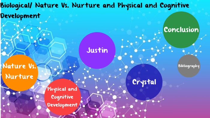 Biological/ Nature Vs. Nurture and Physical & Cognitive Development by ...