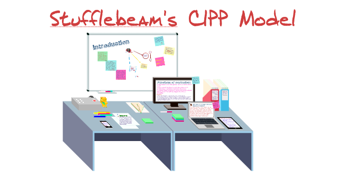 Daniel Stufflebeam CIPP model (Unit 416) CET by Bradley Mckay on Prezi