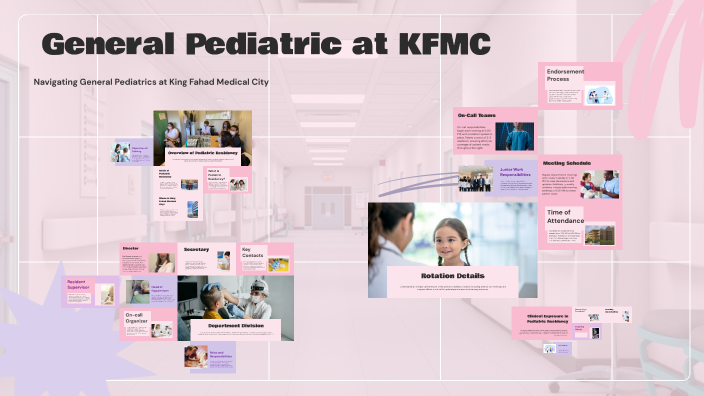 Introduction to Pediatric Residency Rotation by Fxfl Mr on Prezi