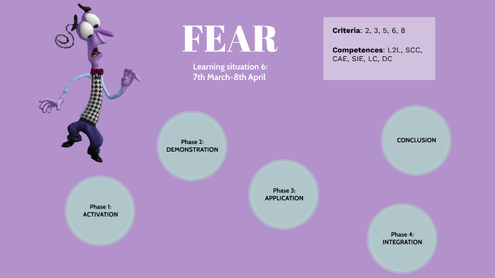 LEARNING SITUATION 6: FEAR by Sandra Gonzalez on Prezi