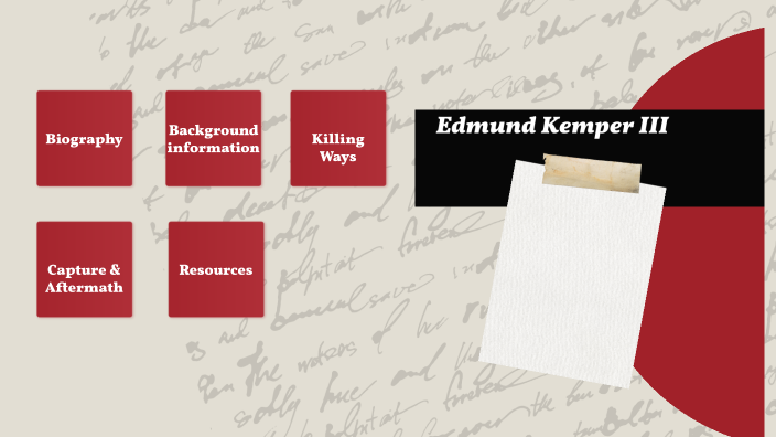 Serial Killer Project by triana graham on Prezi